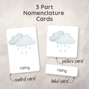 Weather Flash Cards, Toddler Watercolor Educational Flashcards ...