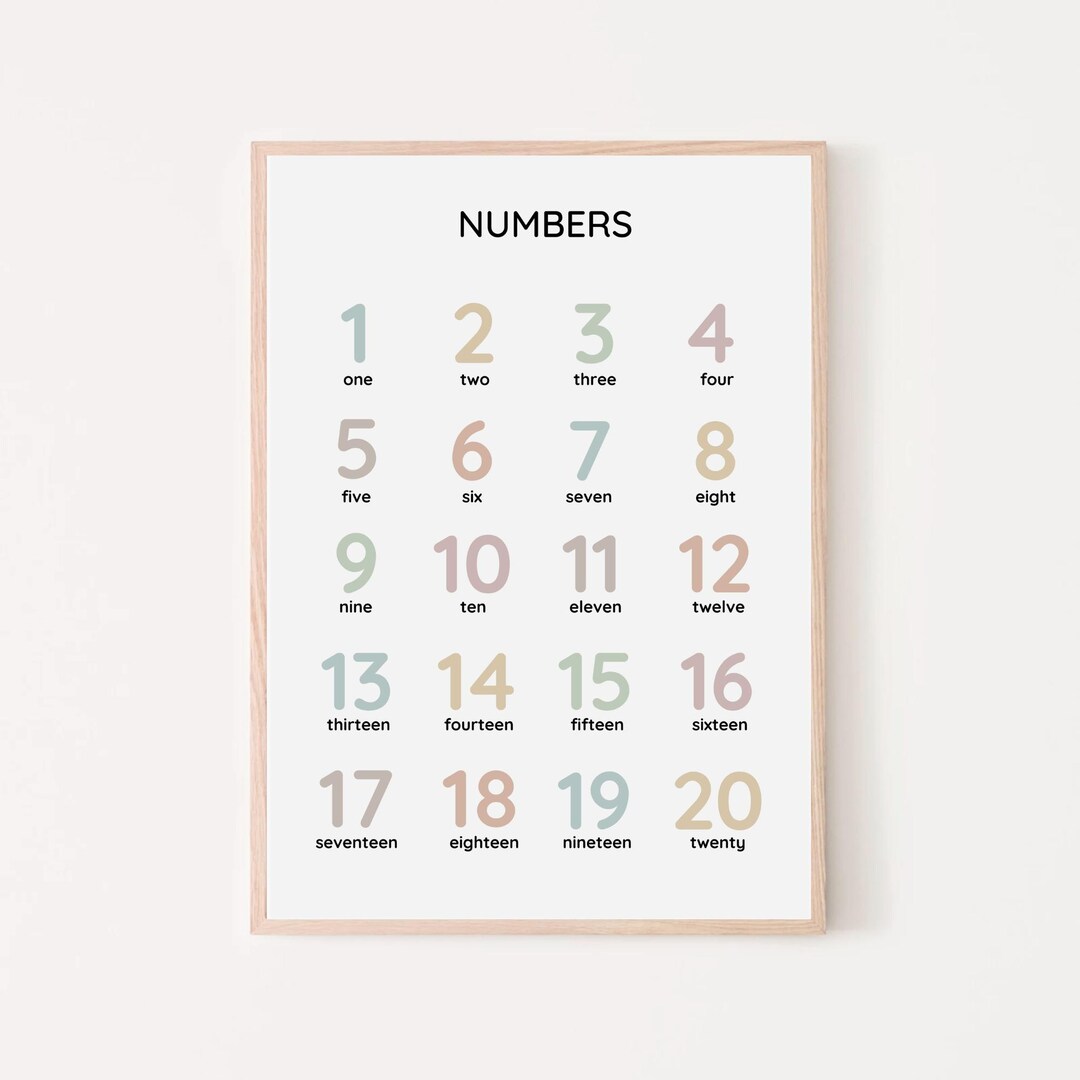 Neutral Numbers Educational Poster Count 1-20 Print Kids Playroom Decor ...