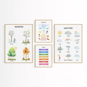 Seasons Months Days Weather Set of 4 Educational Poster Toddler ...