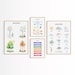 Seasons Months Days Weather Set of 4 Educational Poster Toddler ...