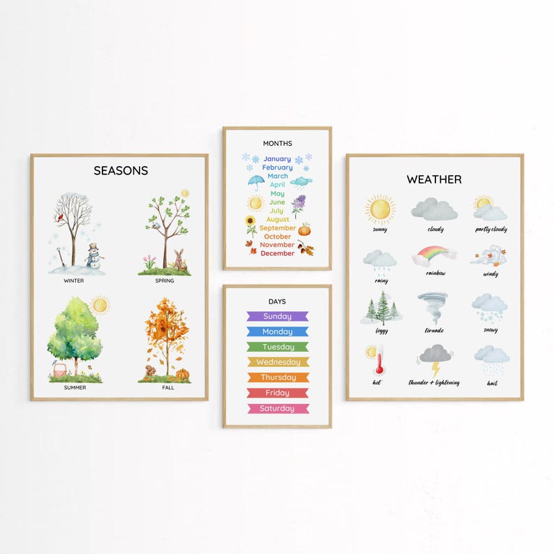 Seasons Months Days Weather Set of 4 Educational Poster Toddler ...