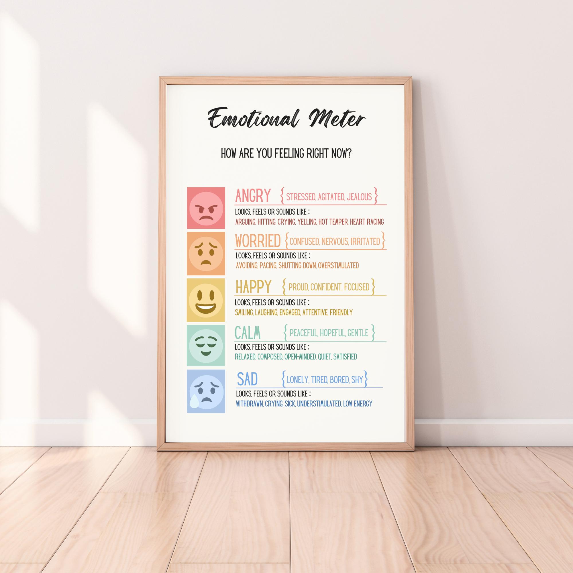 Feeling Meter Printable Rainbow Thermometer Feelings Chart How Are You ...