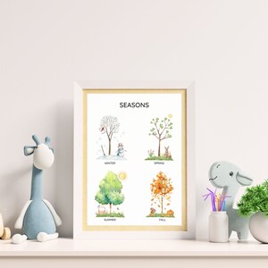 Four Seasons Poster Chart Kids Playroom Wall Art Educational Printable ...