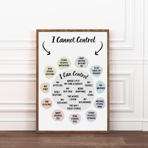 Circle of Control Poster What Things I Can and Can't Psychology Art ...