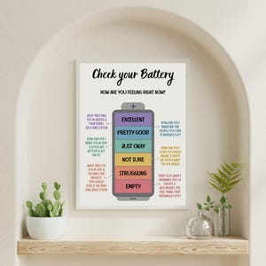 Check Your Battery Poster How Are You Feeling Chart Emotions Check-in ...
