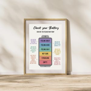 Check Your Battery Poster How Are You Feeling Chart Self Care Emotions ...