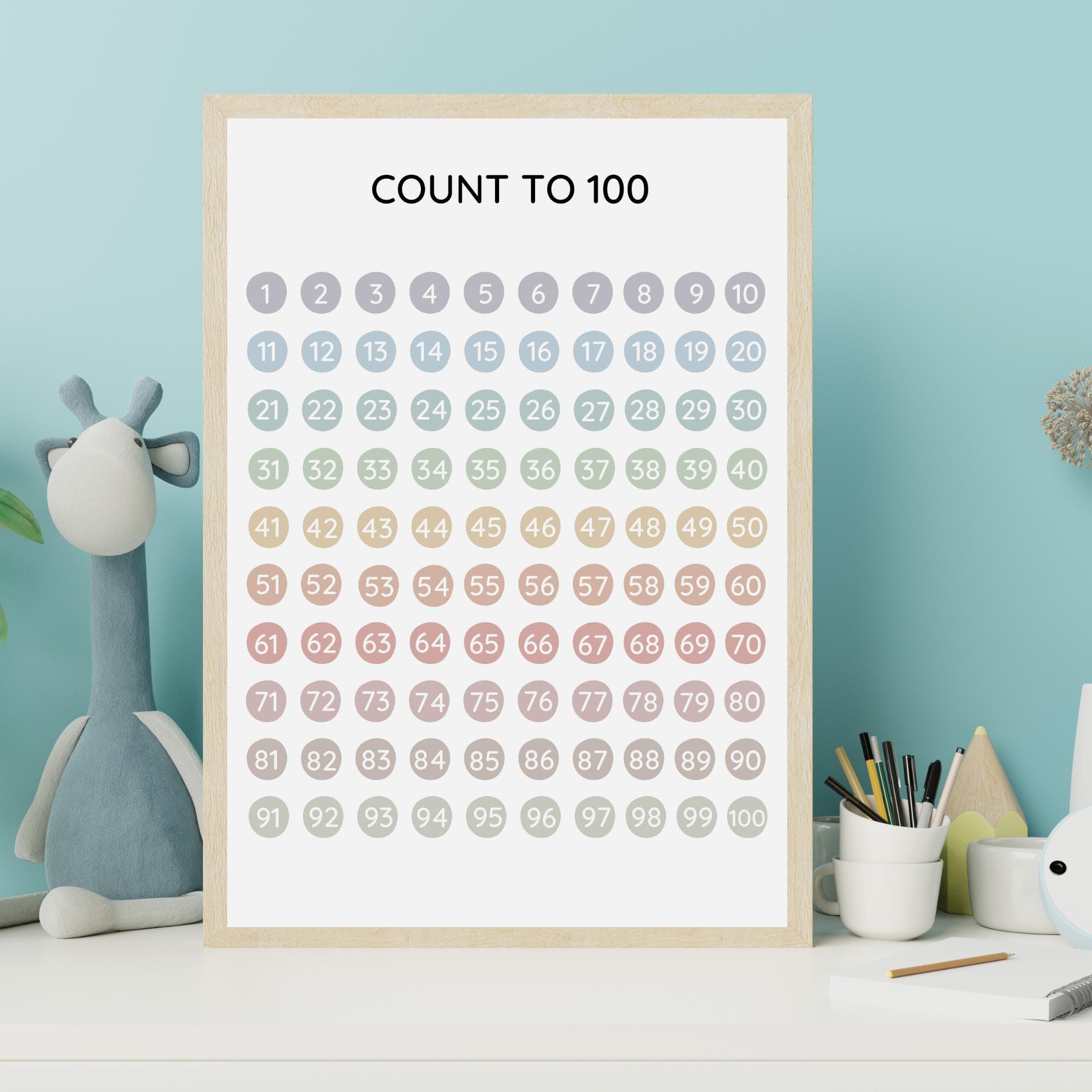 Count to 100 Chart Earth Tones Counting Poster Learn Numbers 1-100 ...