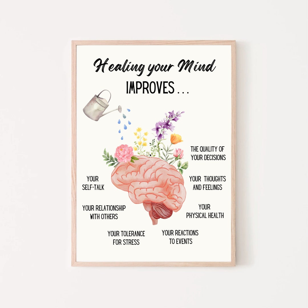 Healing Your Mind Print, Growth Mindset Poster, Healing Brain Poster ...