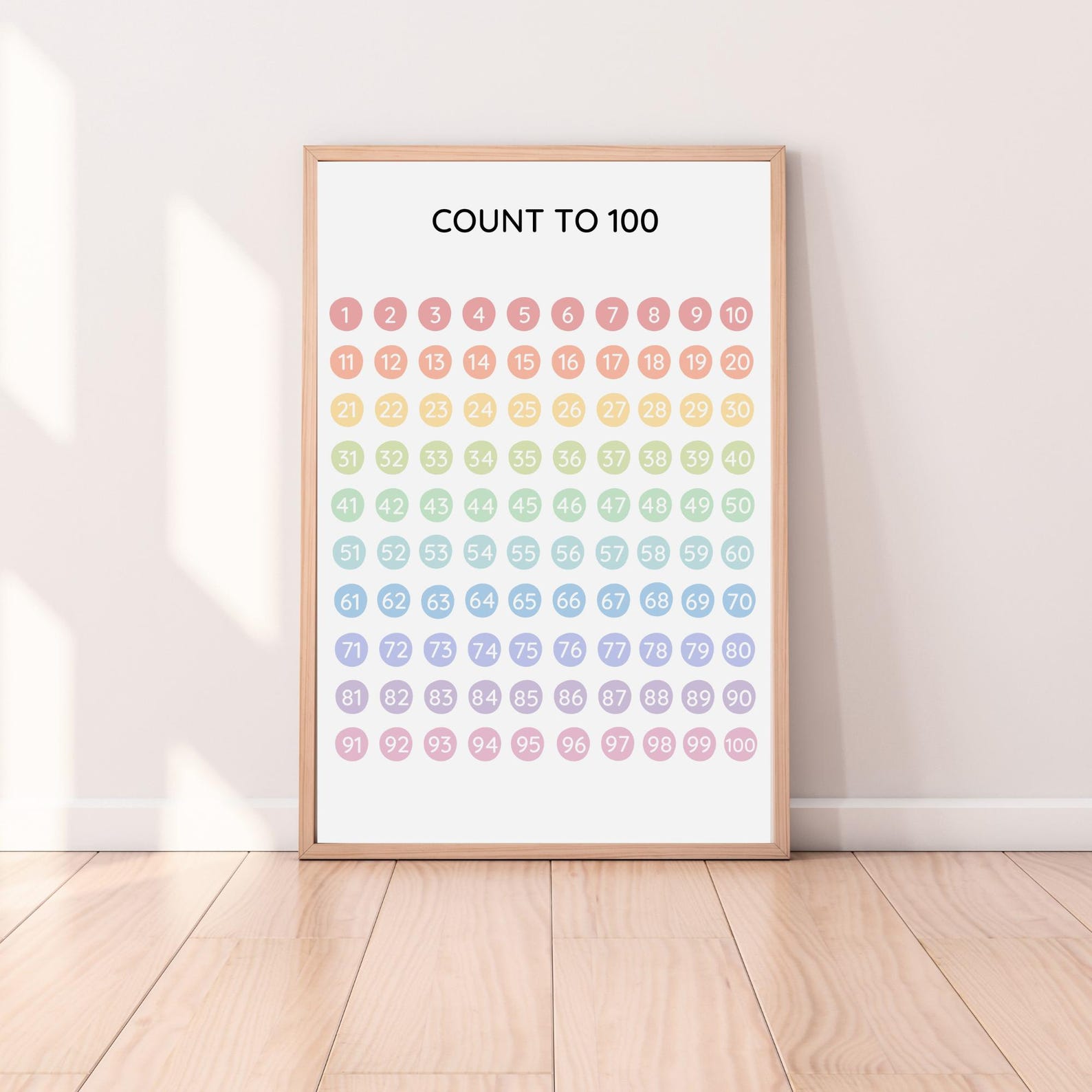Counting to 100 Chart Count to 100 Poster One Hundred Frame Learning ...