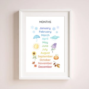 Months of the Year Printable Educational Poster Homeschool Decor ...