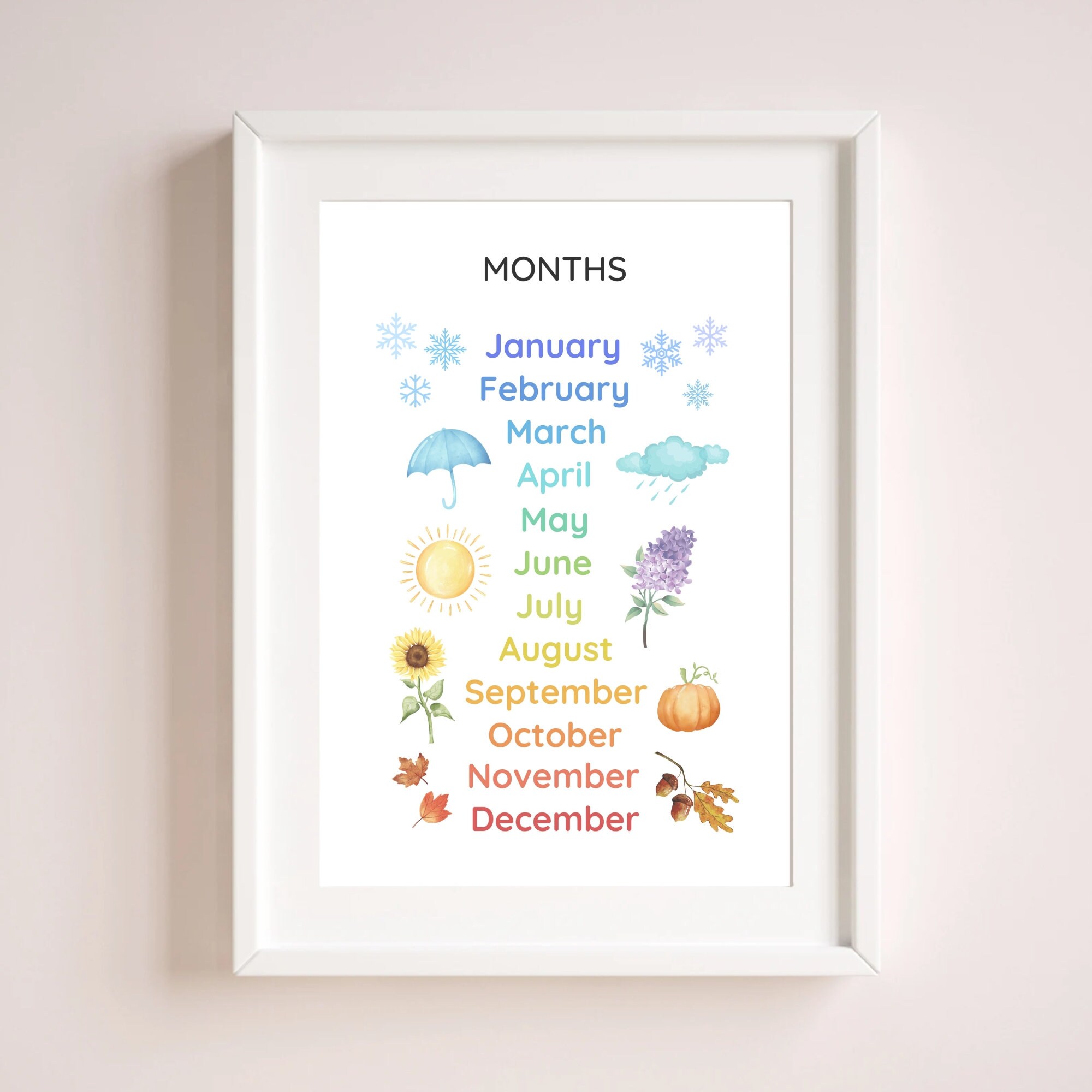Months of the Year Printable Educational Poster, Homeschooling Decor ...