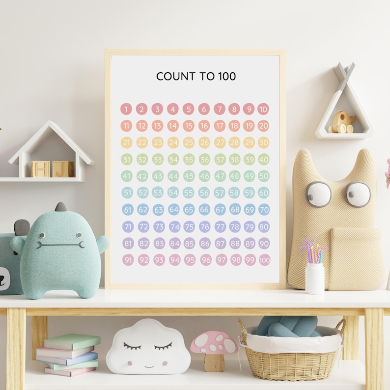 Counting to 100 Chart Count to 100 Poster One Hundred Frame Learning ...