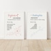 Happiness Hormones Happy Chemicals Set of 4 Posters Mental Health Wall ...