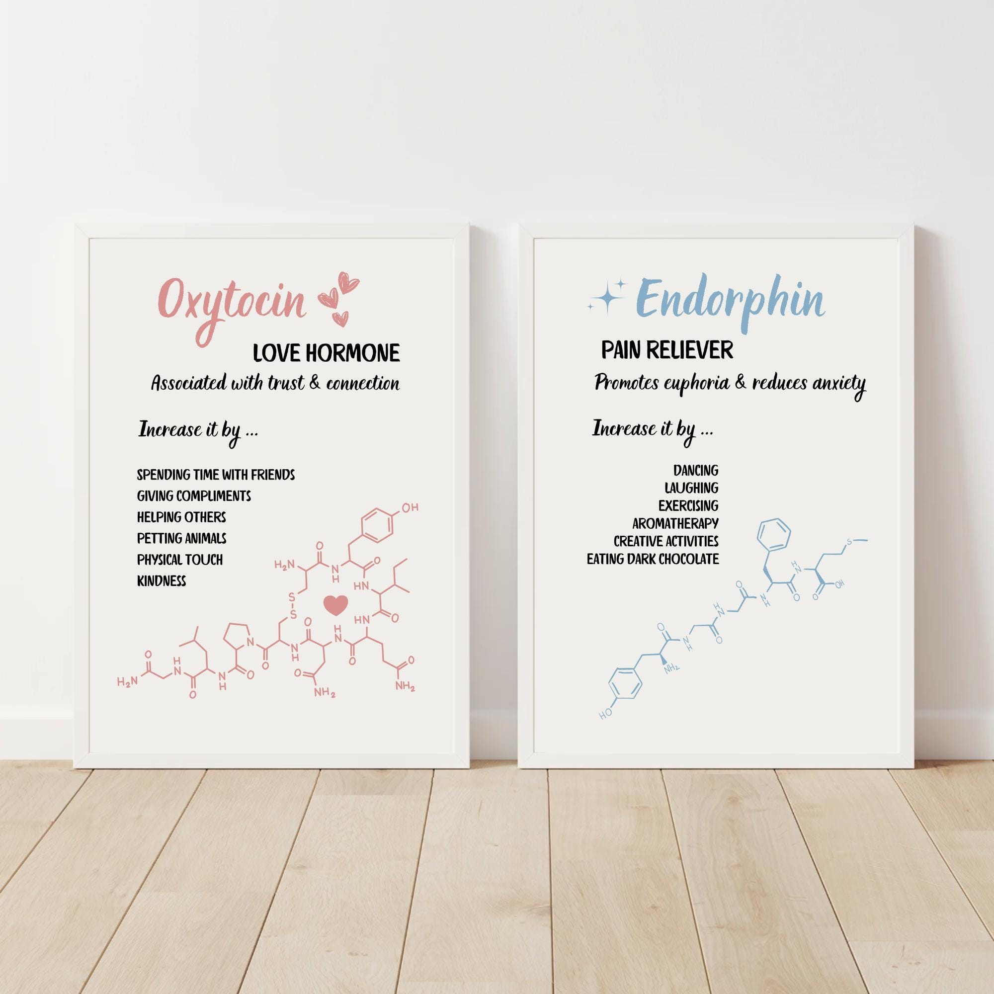 Happiness Hormones Happy Chemicals Set of 4 Posters Mental Health Wall ...