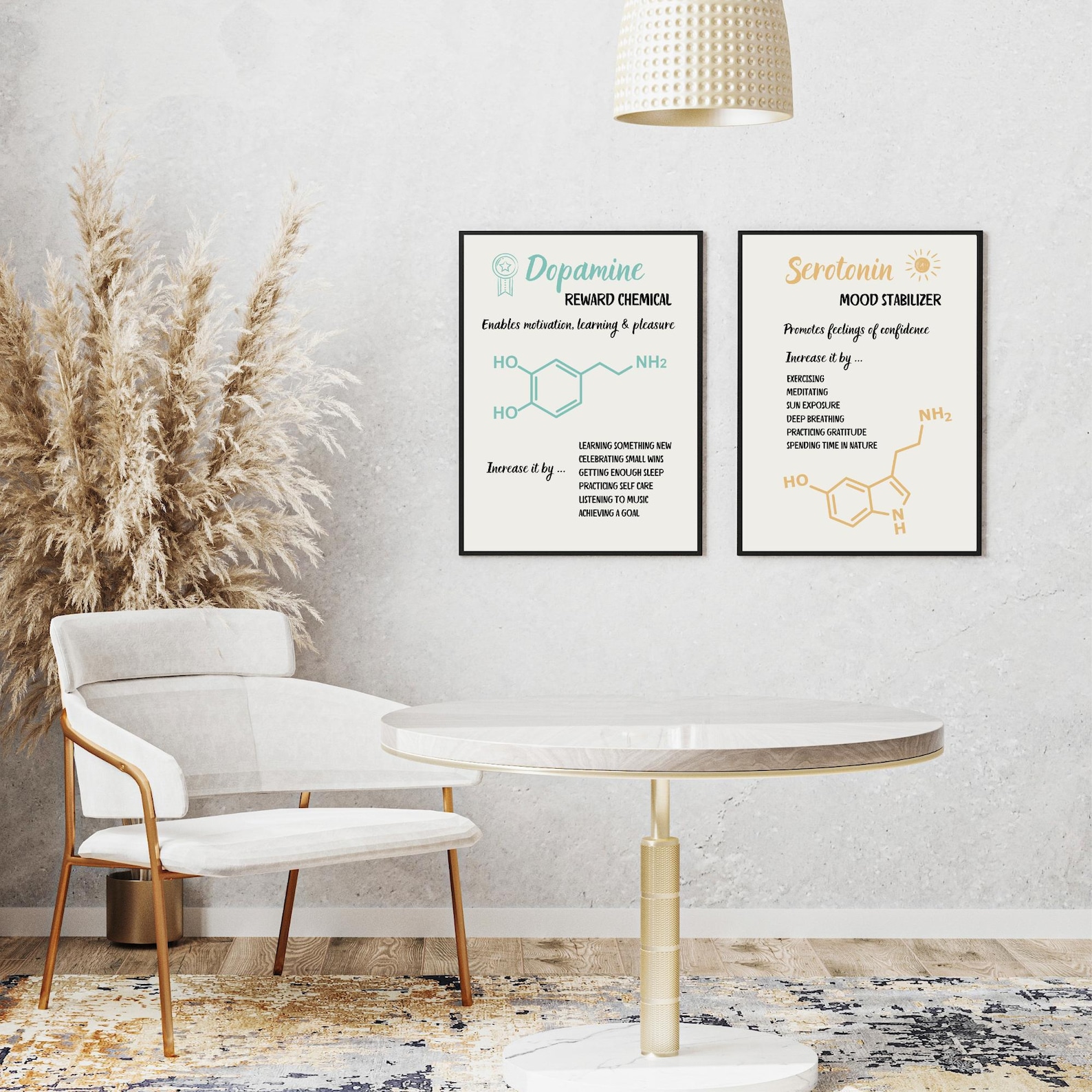 Happiness Hormones Happy Chemicals Set of 4 Posters Mental Health Wall ...