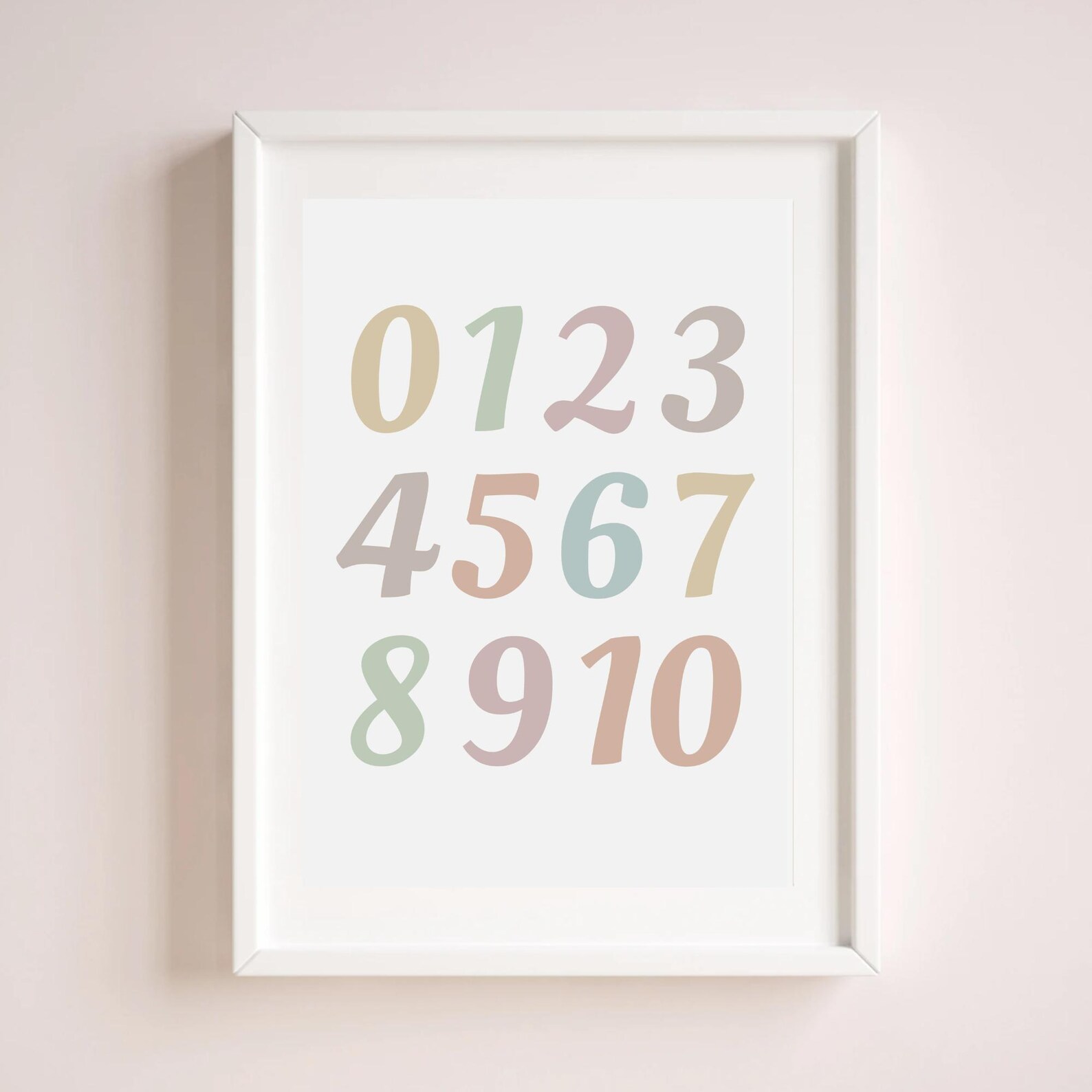 1-10 Neutral Numbers Educational Poster Count Print Kids Playroom Decor ...