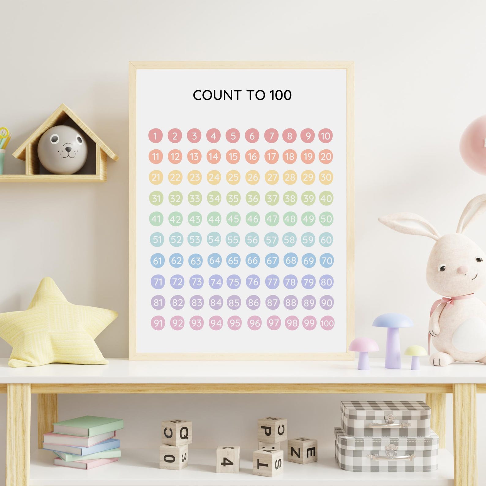 Counting to 100 Chart Count to 100 Poster One Hundred Frame Learning ...