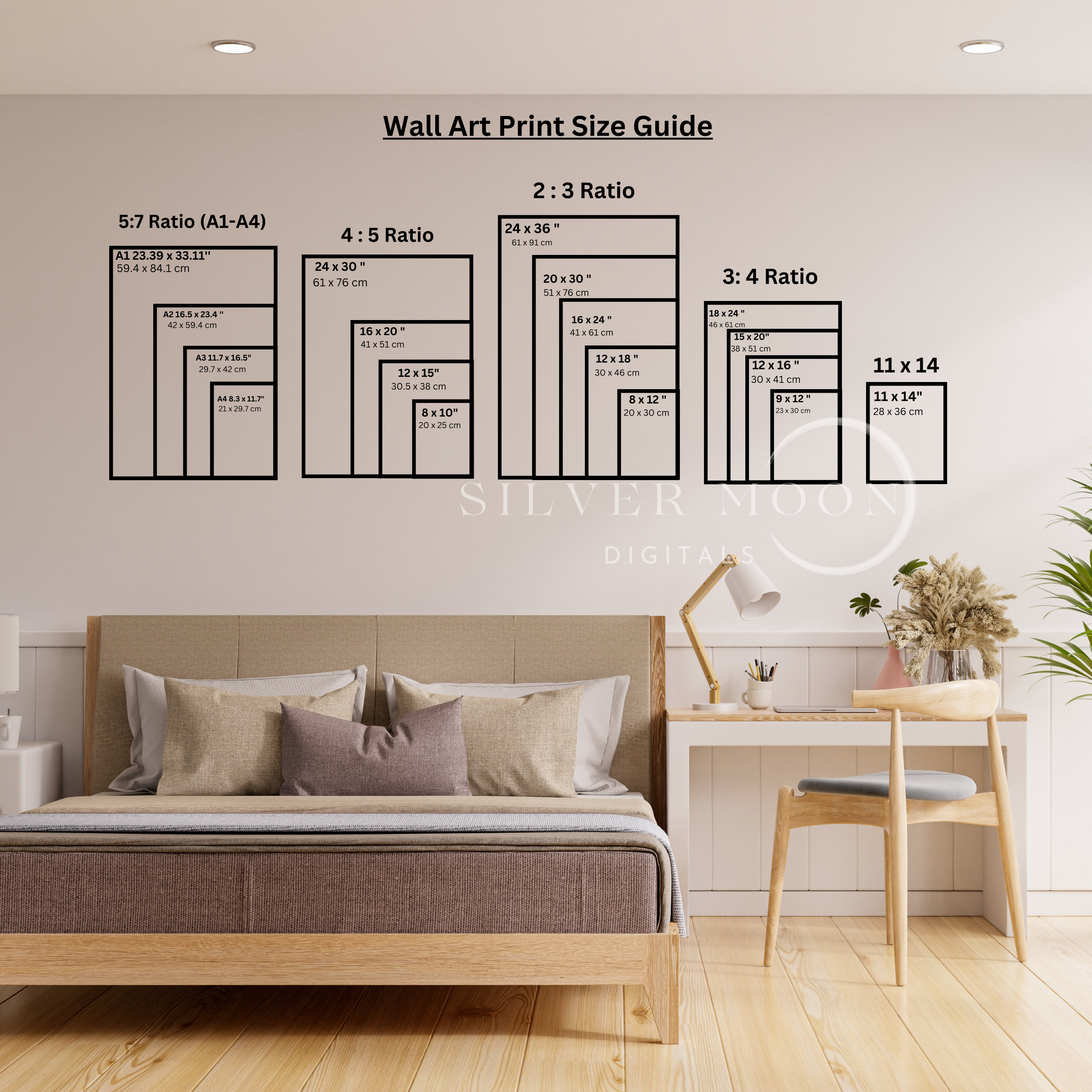 Wall Art Printing Size Guide for Bedroom, Picture Frame Size Reference ...
