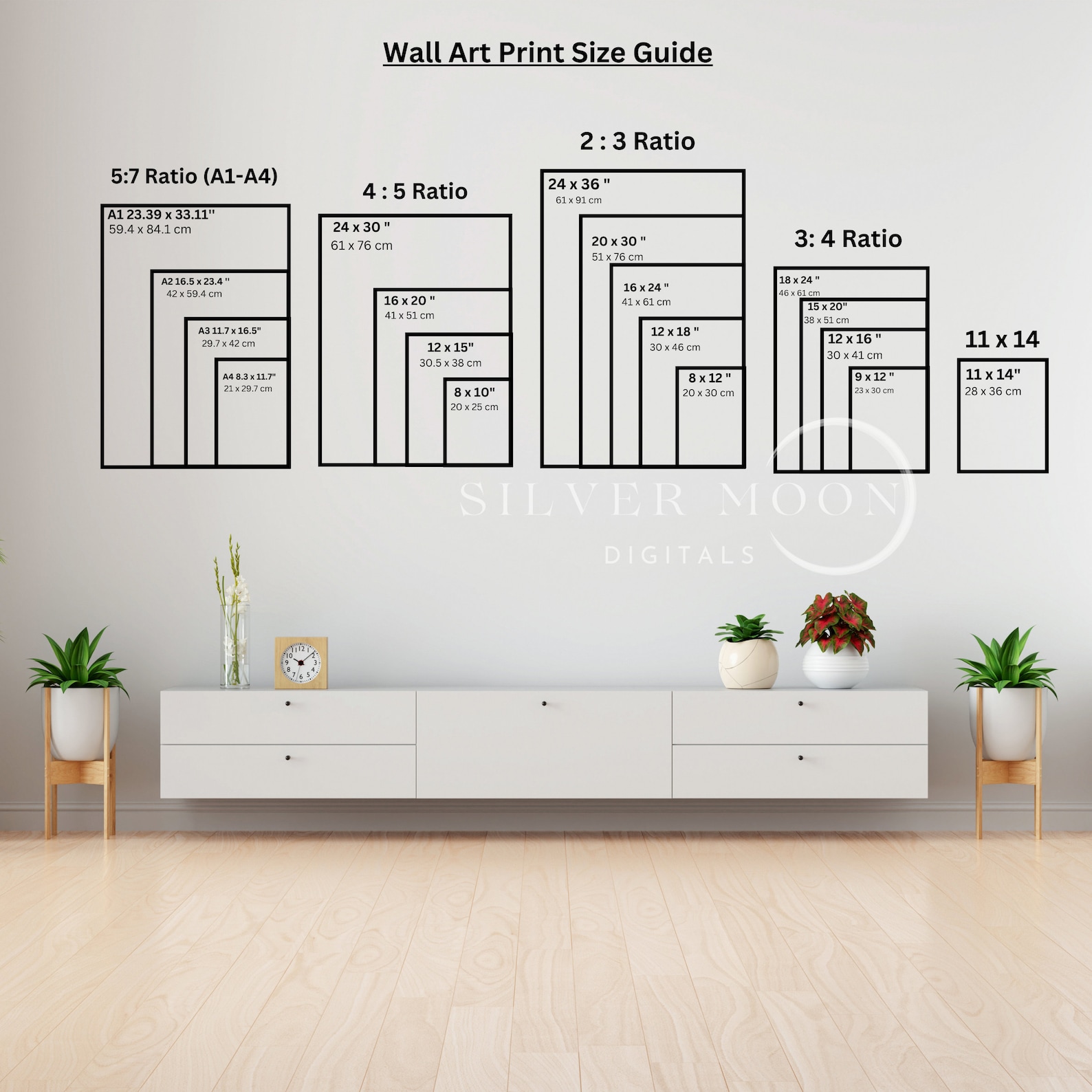 Wall Art Print Size Guide for Living Room, Picture Frame Size Reference ...