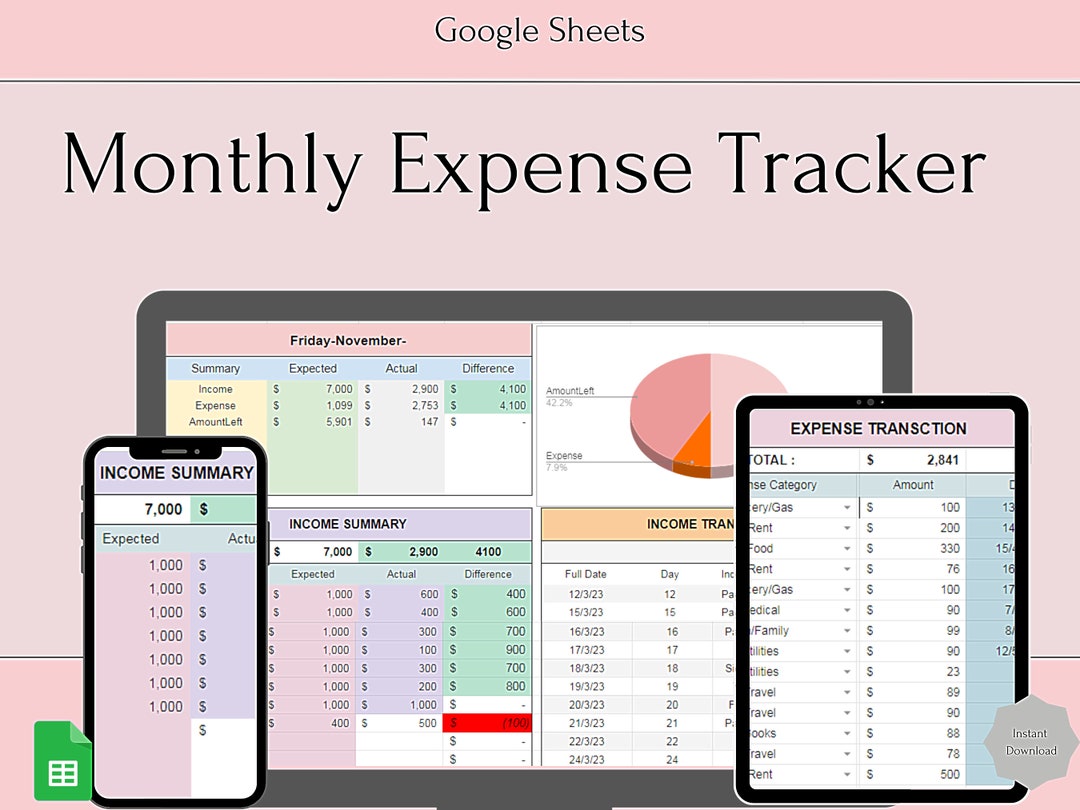 2024 Monthly Budget Spreadsheet, Ultimate Monthly Budget Spreadsheet ...