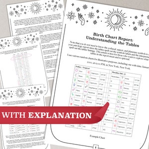 Birth Chart Reading, Natal Chart Reading, Birth Chart Analysis ...