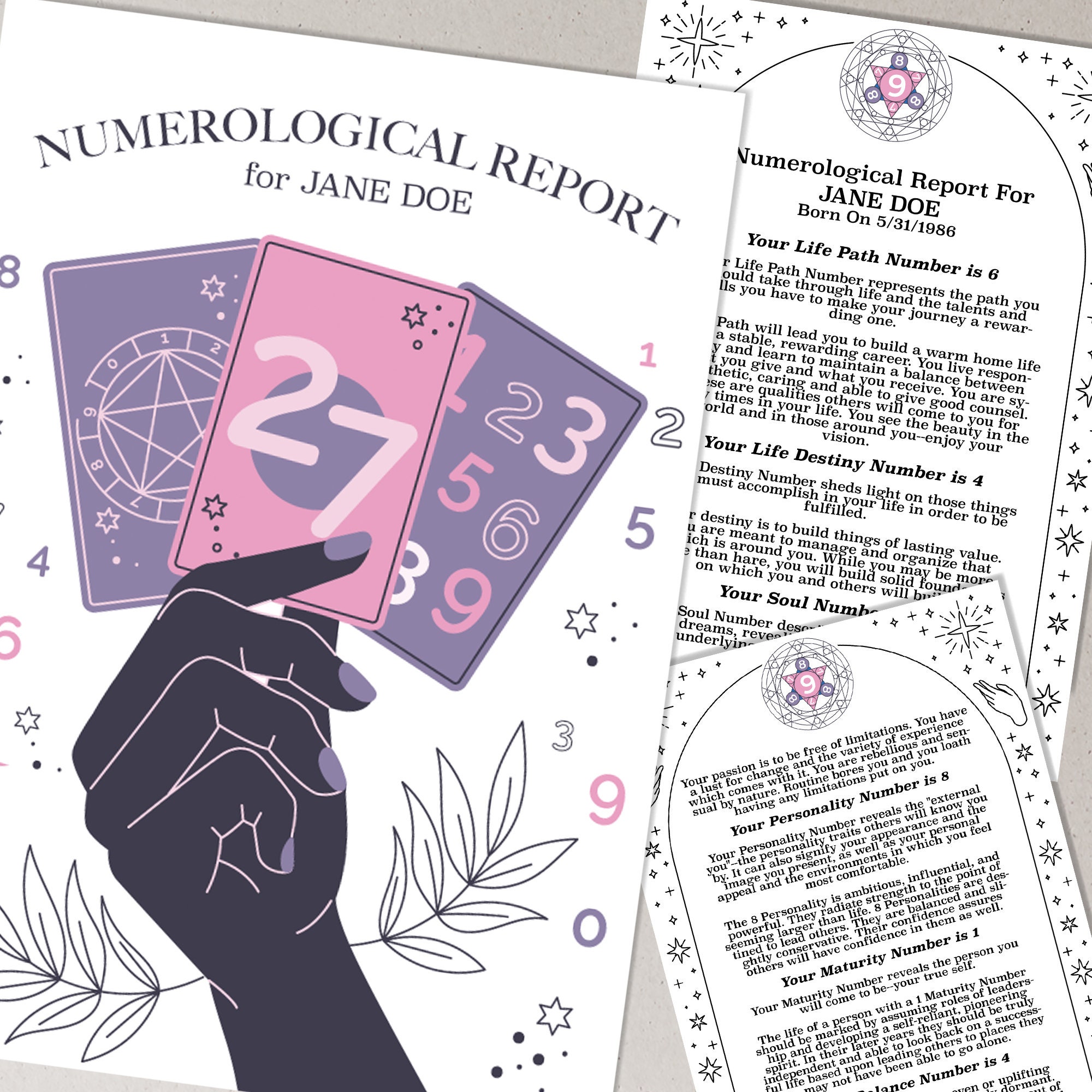 Personalized Numerology Report: Karmic & Lucky Numbers (PDF) - Etsy
