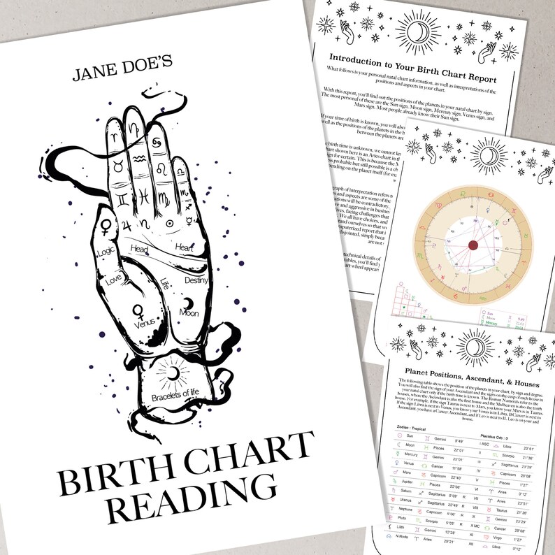 Birth Chart Reading, Natal Chart Reading, Birth Chart Analysis ...