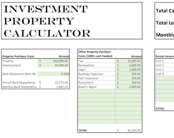 Investment Property Analyzer, Rental Property Calculator, Investment ...