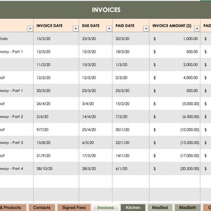 Renovation Budget Template | Home Remodelling Template | Excel ...