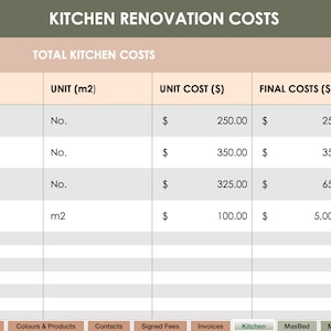 Renovation Budget Template | Home Remodelling Template | Excel ...