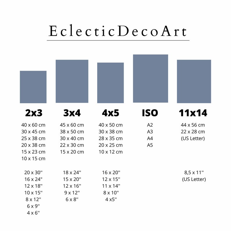 Gallery Wall Set of 8 Famous Painting Eclectic Prints Botanic Art ...