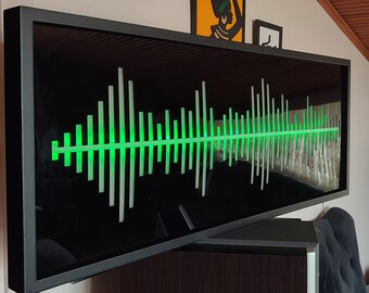 Spectrum Analyzer, 20 Inches Spectrum Analyzer Wall Decor, Equalizer ...