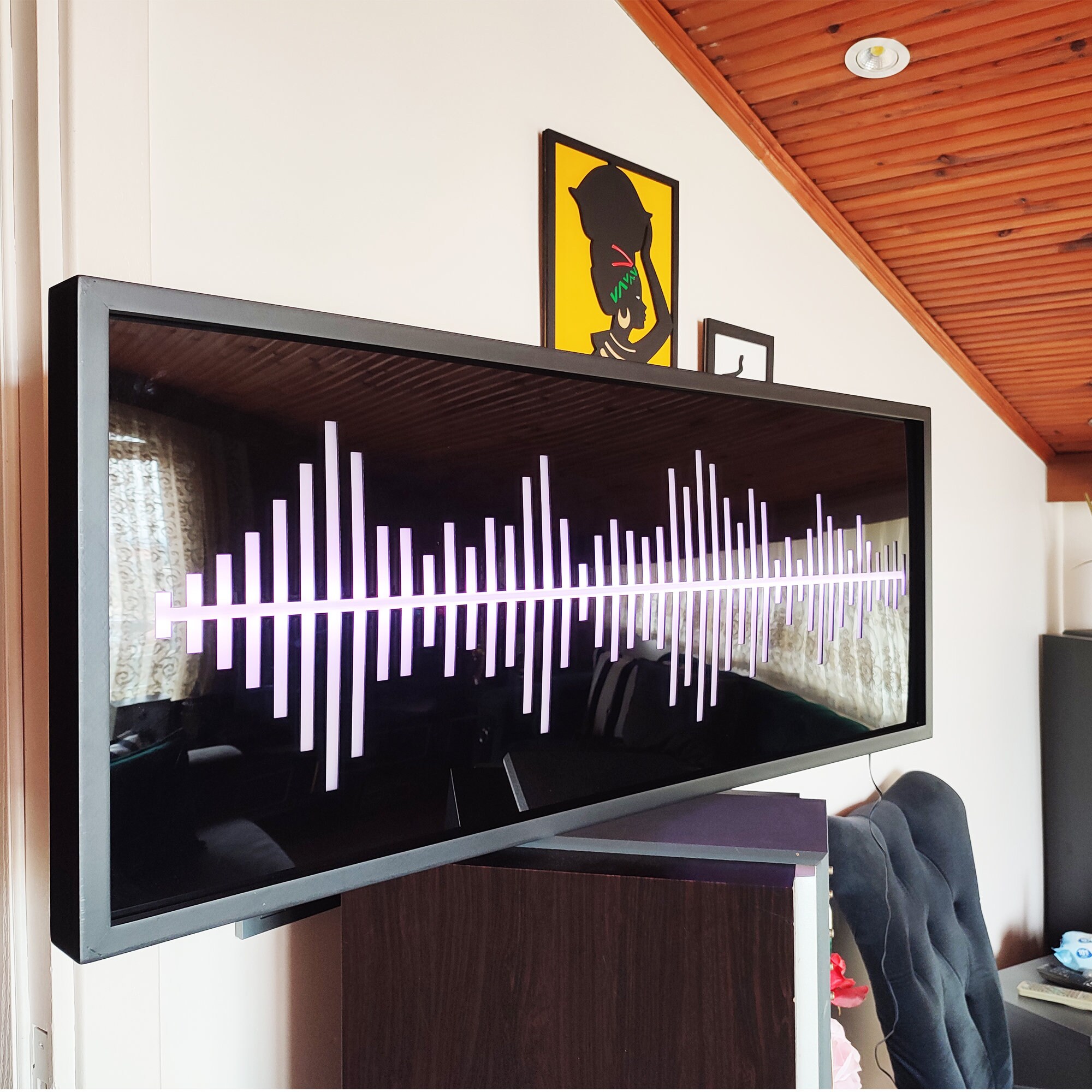 Spectrum Analyzer, 40 Inches Spectrum Analyzer Wall Decor, Equalizer ...