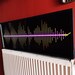 Spectrum Analyzer, 40 Inches Spectrum Analyzer Wall Decor, Equalizer ...