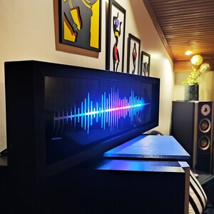 Spectrum Analyzer, 20 Inches Spectrum Analyzer Wall Decor, Equalizer ...