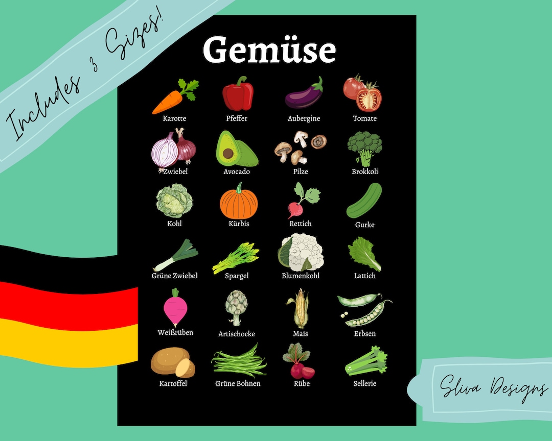 Art Print Black German Vegetable Poster - Etsy
