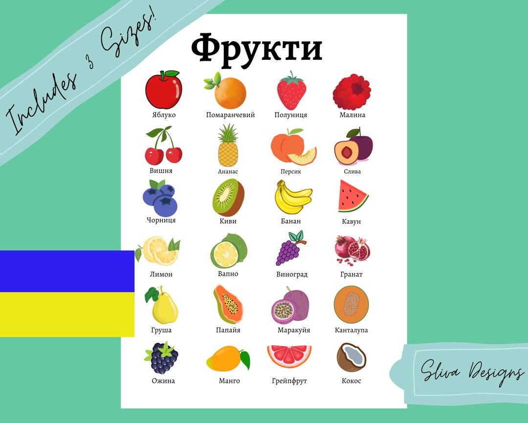 Art Print Ukrainian Fruit Poster - Etsy