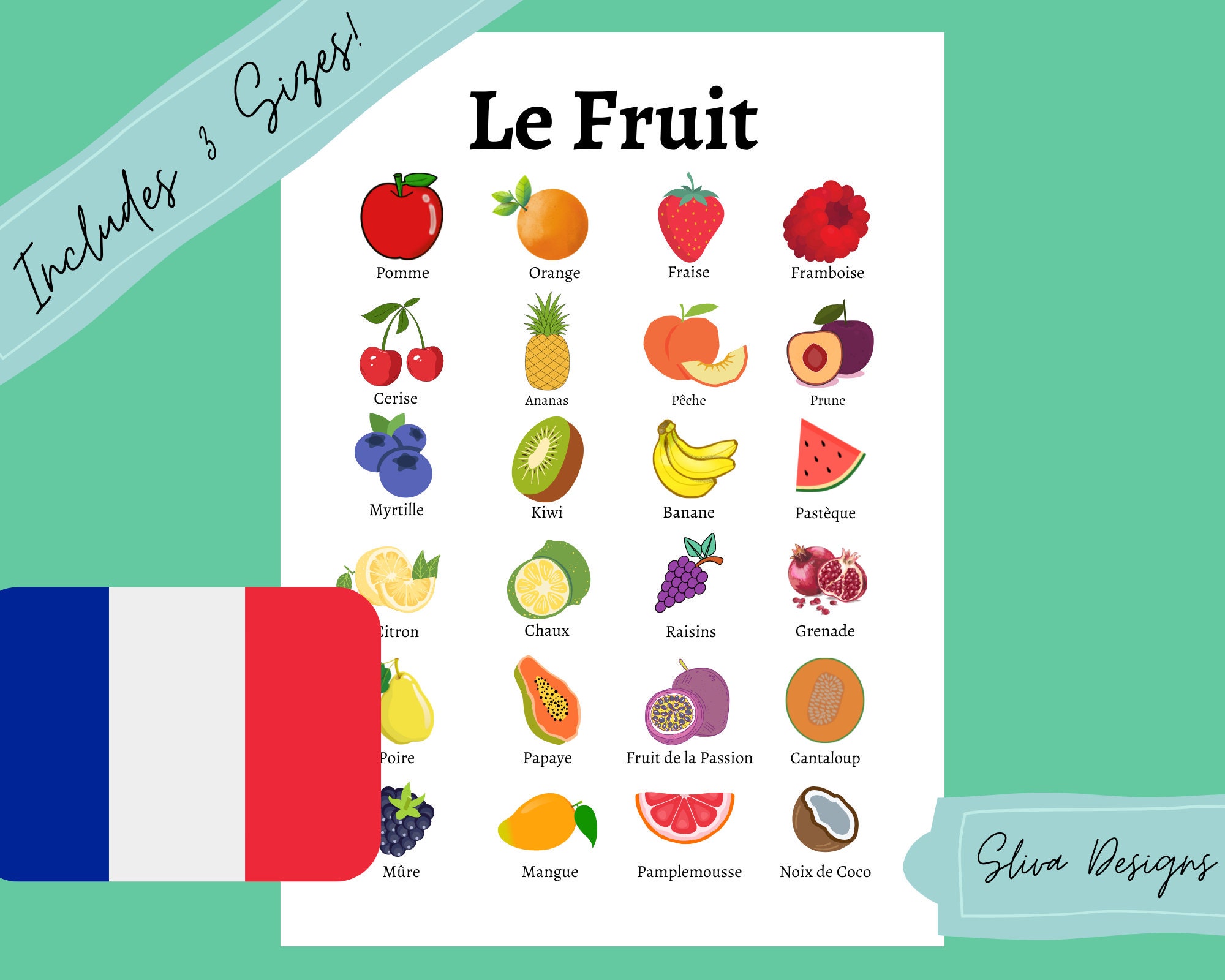 Art Print French Fruit Poster - Etsy