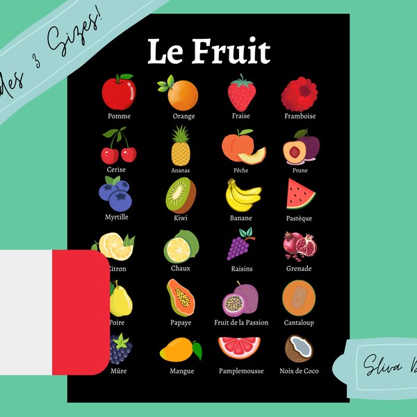 Fruit Poster - Etsy UK