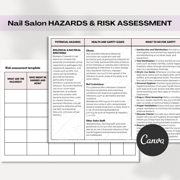 Editable Risk Assessment - Etsy Editable Risk Assessment - Etsy