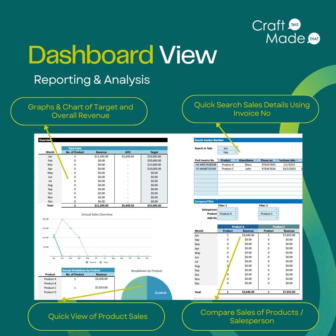 Small Business Sales Report Spreadsheet - Etsy