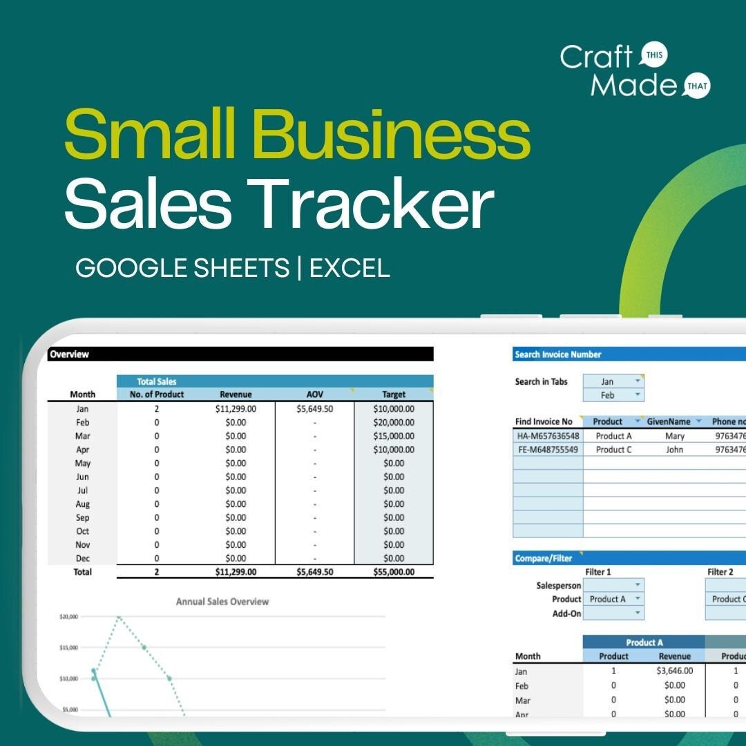 Small Business Sales Report Spreadsheet, Excel, Google Sheets, Monthly ...