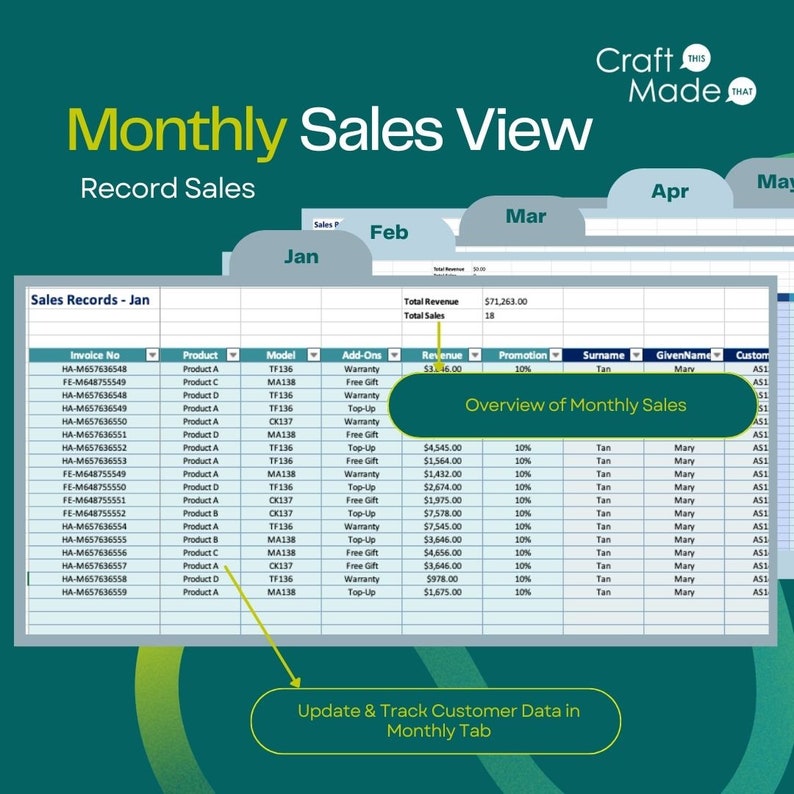Small Business Sales Report Spreadsheet, Excel, Google Sheets, Monthly ...