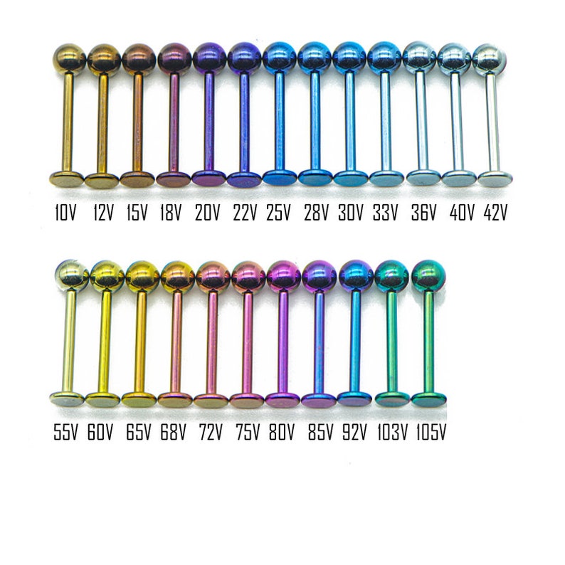 Implant Grade Titanium Internally Threaded Ball Top Flat Back Labret ...