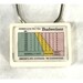 Budweiser Breweriana Beer Limit Graph Key Chain Ring Collectors Item ...