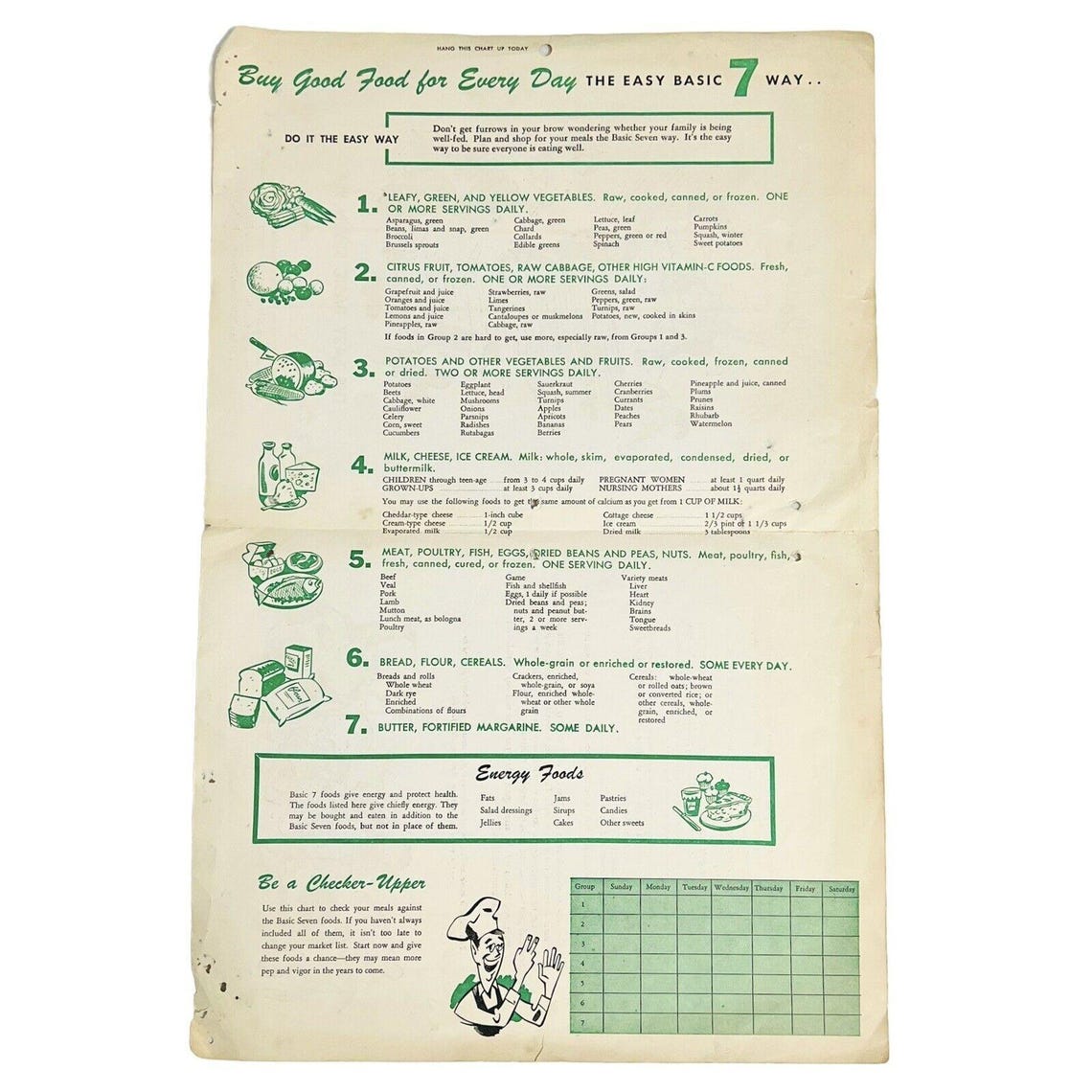 Vtg 1910's Healthy Food Chart Leaflet Extension Food Marketing Program ...
