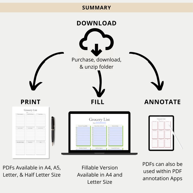 Grocery List Printable & Fillable, Grocery List Template With ...