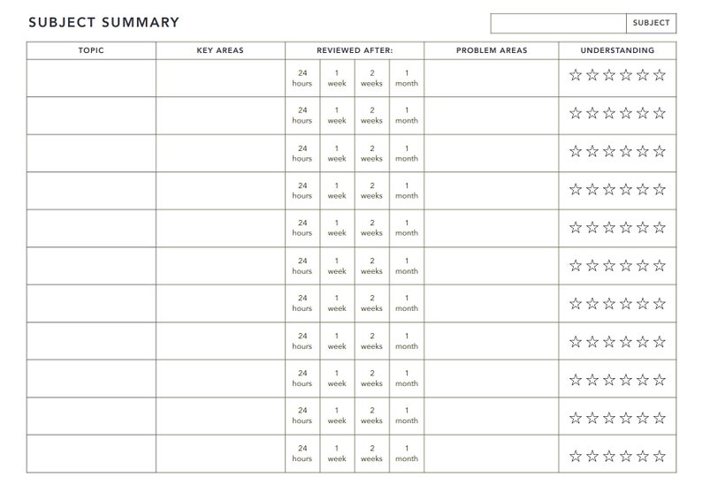 Study Trackers and Planner (+20 Pages) - Etsy