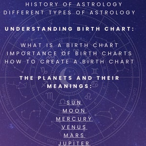 Astrology & Birth Charts: Your Cosmic Blueprint - Etsy