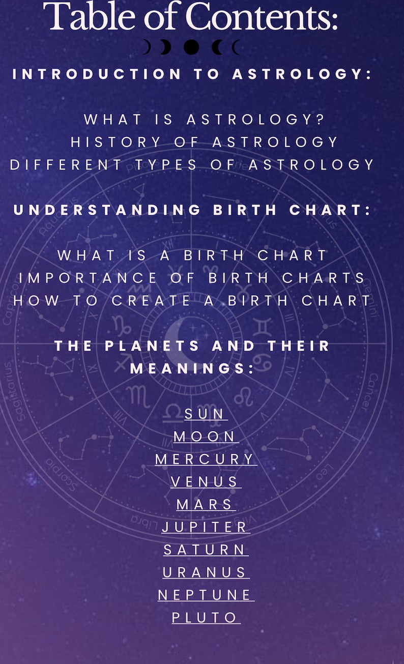Astrology & Birth Charts: Your Cosmic Blueprint - Etsy